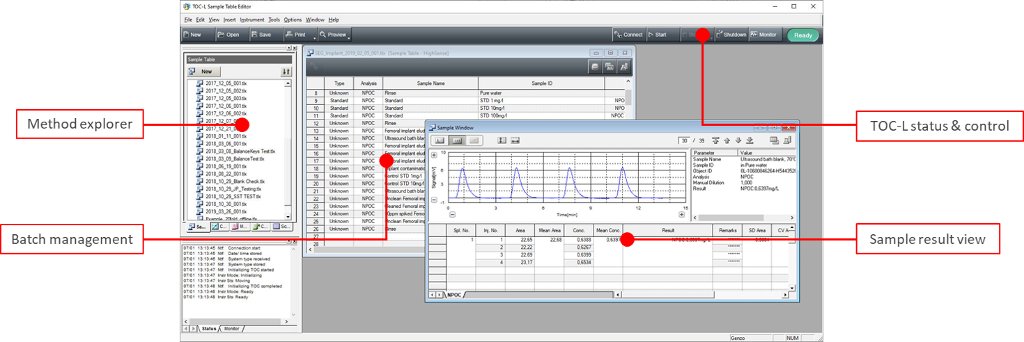 TOC-Control L | SHIMADZU EUROPA