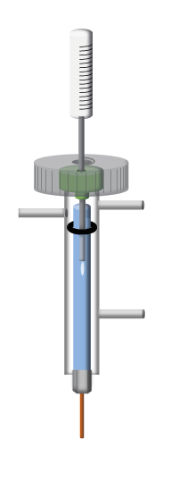 SPL Injector Split / Splitless : Shimadzu (Europe)